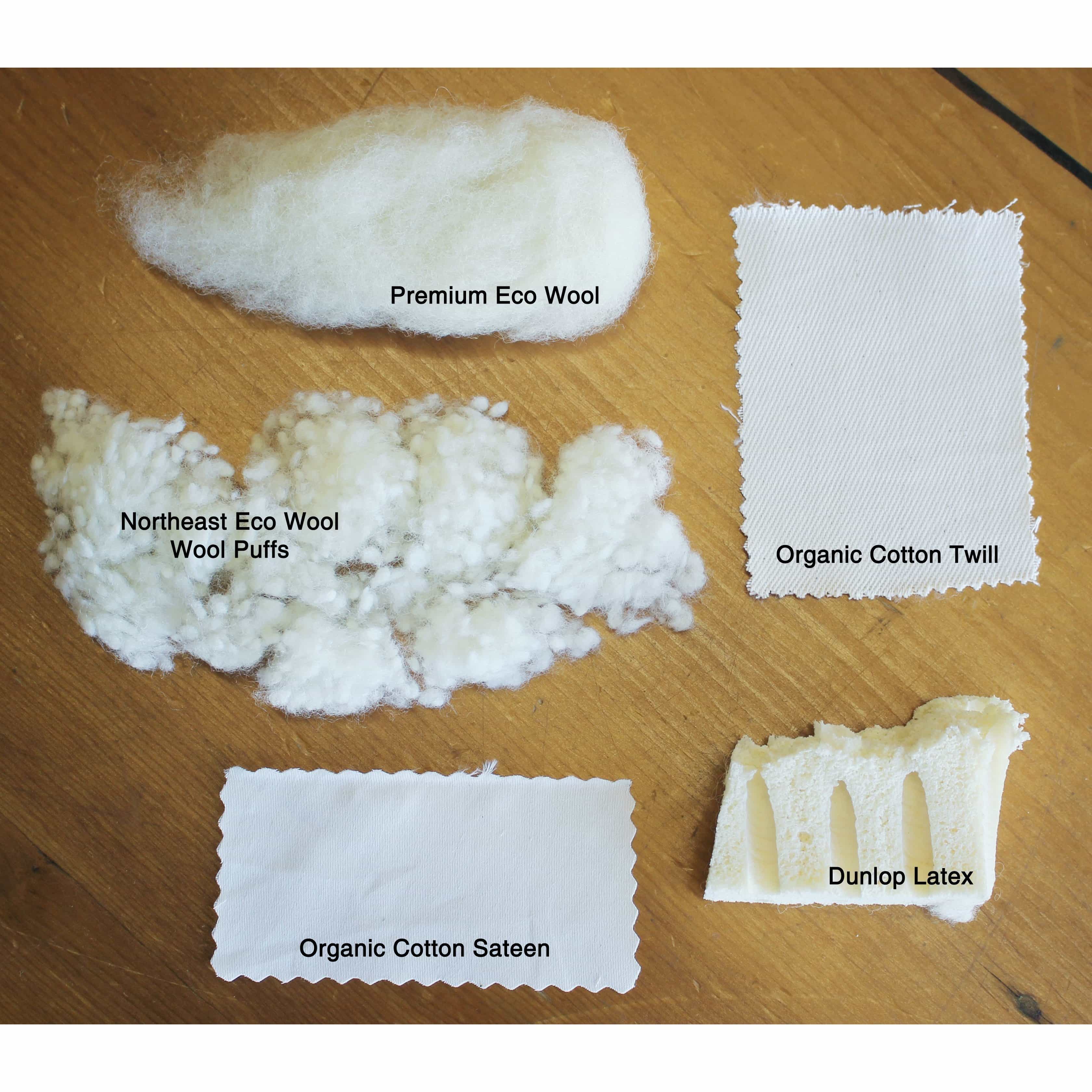 Holy Lamb Organics | Sample/ Material Sensitivity Kits - Jack and Jill ...
